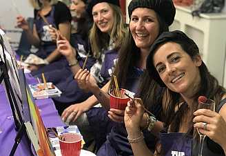York Hen Do: The Definitive Guide to Party Houses & Packages